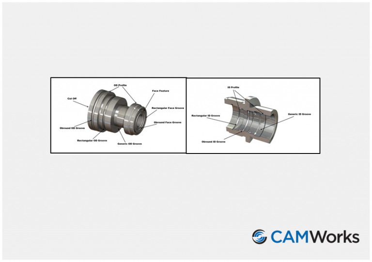 Turning – Embesys Innovative Technologies Pvt.Ltd
