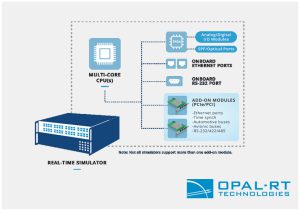 Communication Protocols – Embesys Innovative Technologies Pvt.Ltd